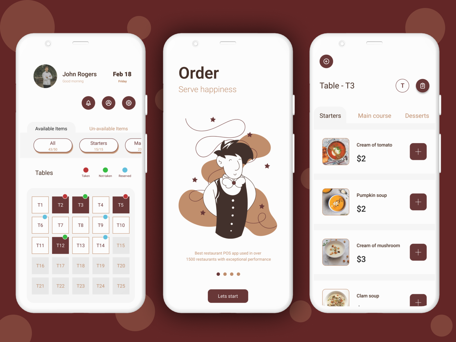 Order - restaurant waiter table management system by Amrit on Dribbble