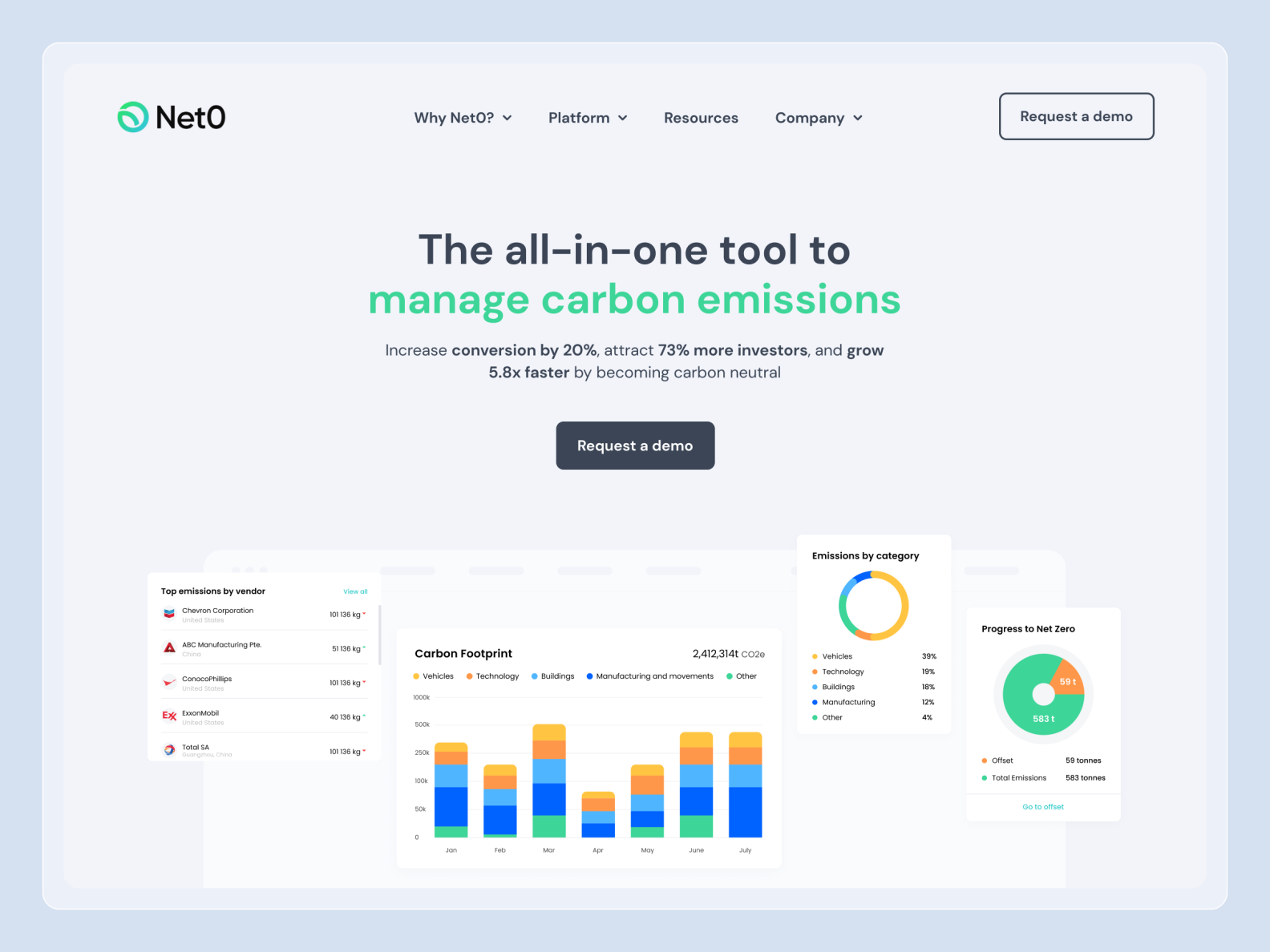 Carbon emissions management website by Andriy for WebFolks on Dribbble