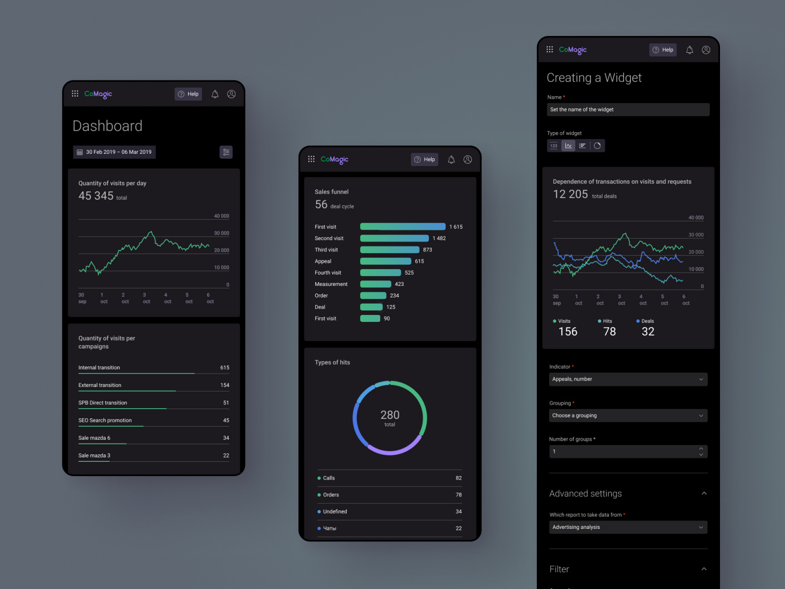 Dashboard on mobile. Dark theme. by Vasiliy Bocharov on Dribbble