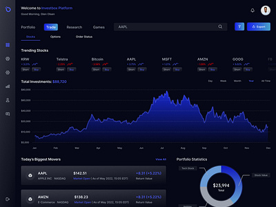 Stock Trading Application UI by Shahriar Sultan for Dezzlab on Dribbble