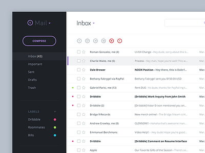 Email Concept by Vivek Venkatraman on Dribbble