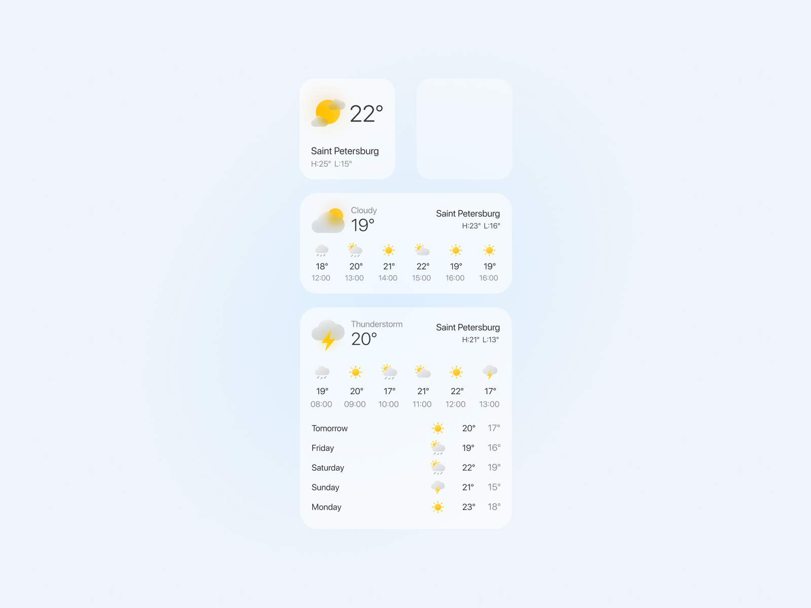 Weather Widgets by Yurii Haidur on Dribbble