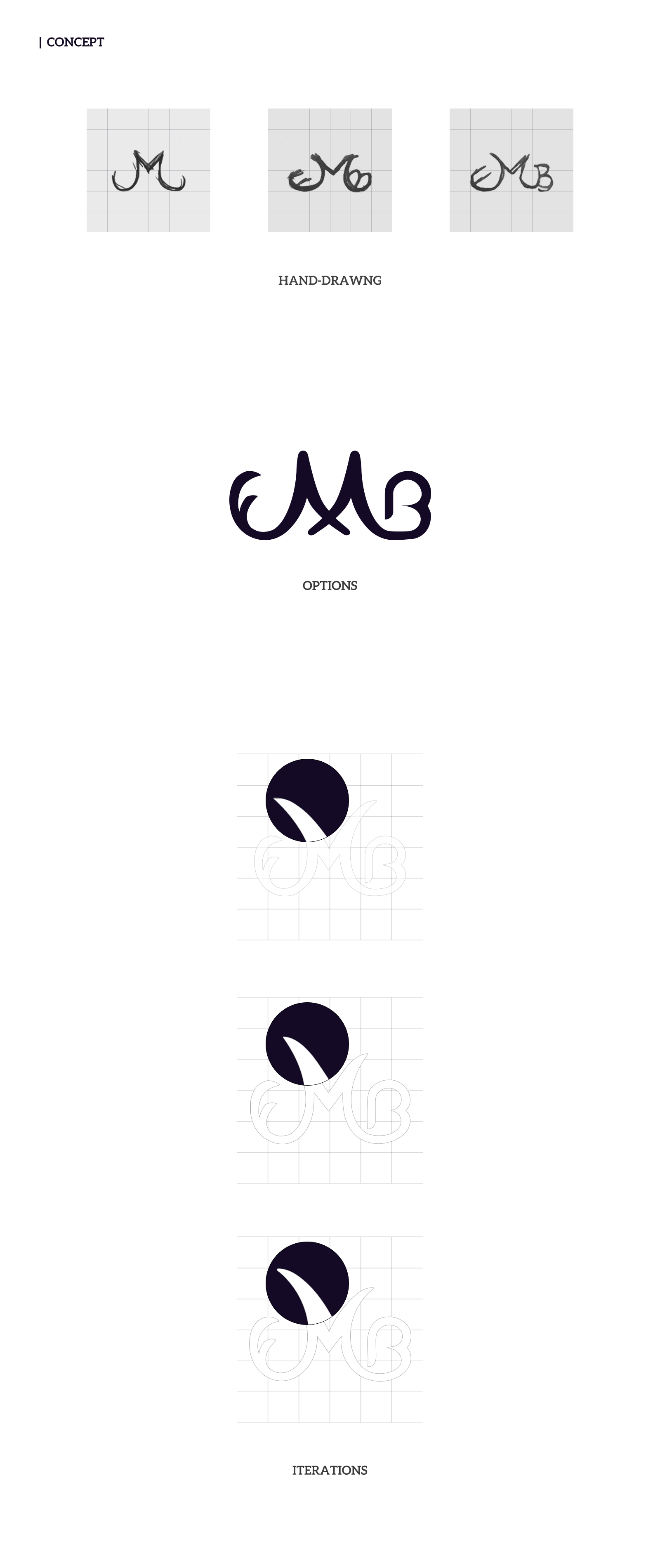 Logo Design - Fit Miss Brit by Parminder Kaur on Dribbble