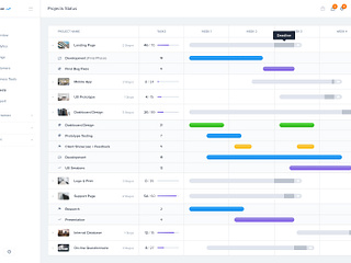 Projects Status - Dashboard UI Kit Update by Jan Losert on Dribbble