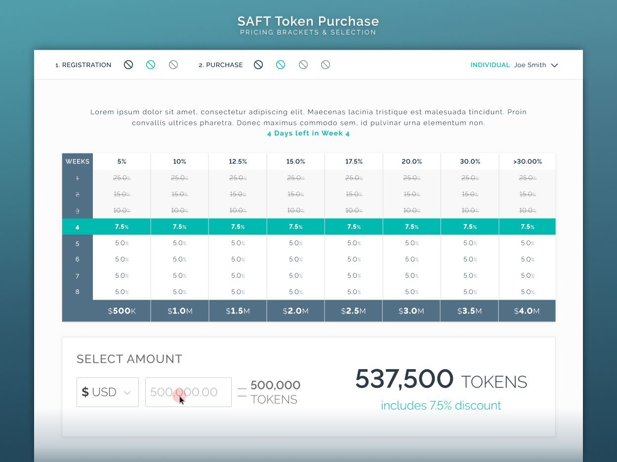 SAFT Token Purchase Pricing Brackets & Selection by Justin Stagge on ...