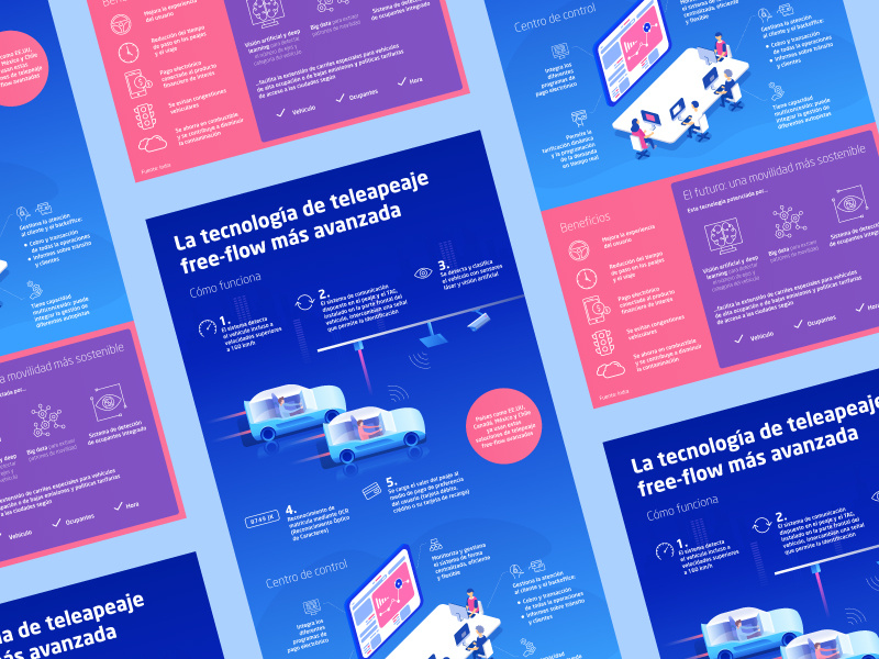 infographic 🖌 by Fabrizio Miyashiro | Dribbble