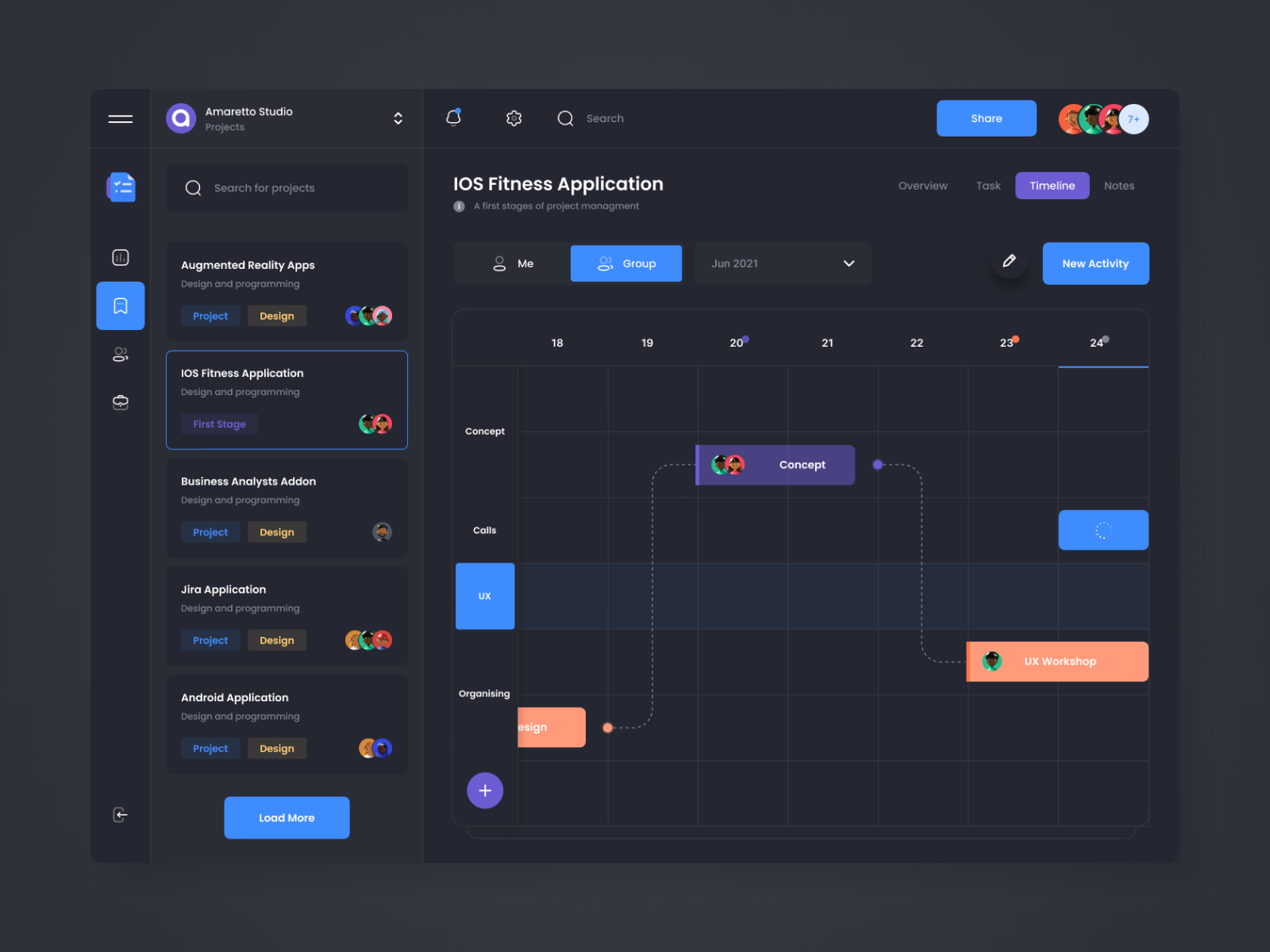 Task Management Application by Eduard Lavdor on Dribbble