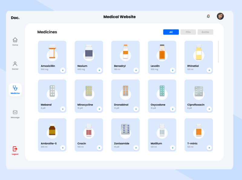 Medicine Check by Andi Irawan | Dribbble