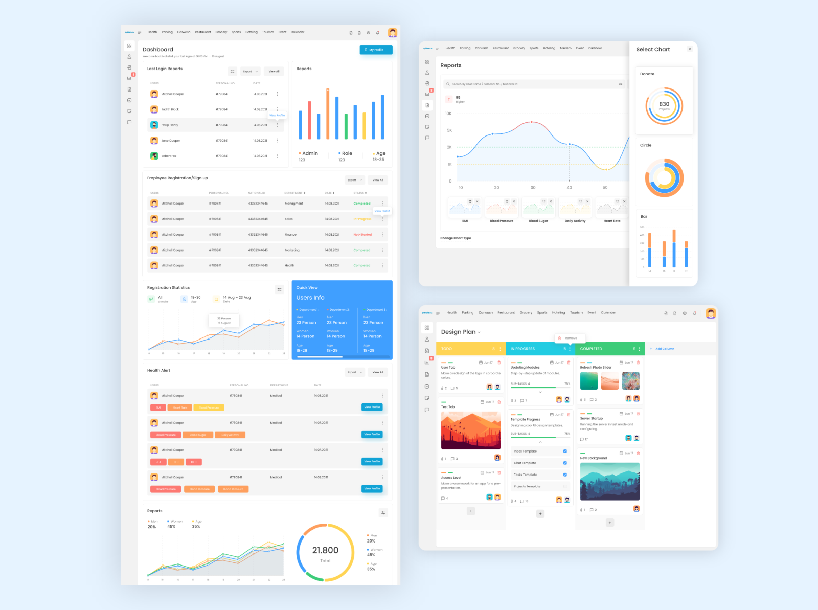 Synaps Dashboard Project(Health platform) by Mahshid Zaroki on Dribbble