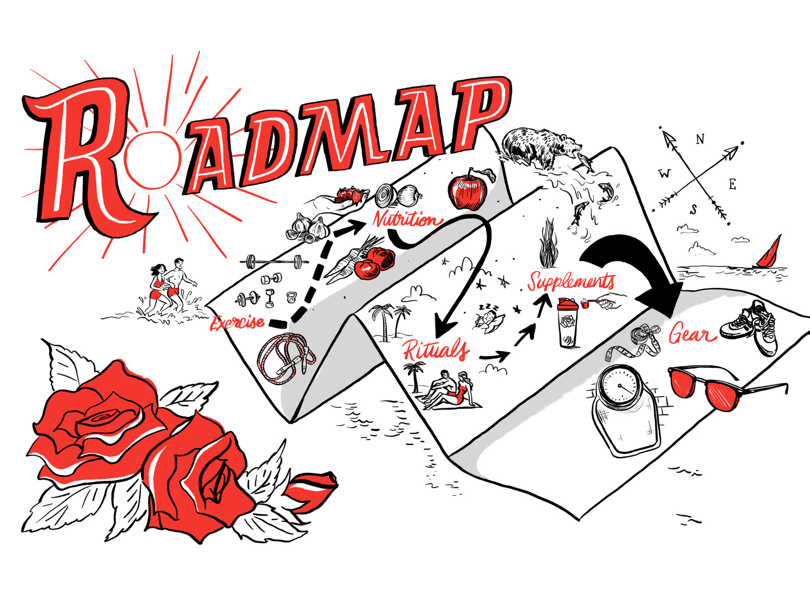 A Slide From Our New Program By Outlive On Dribbble