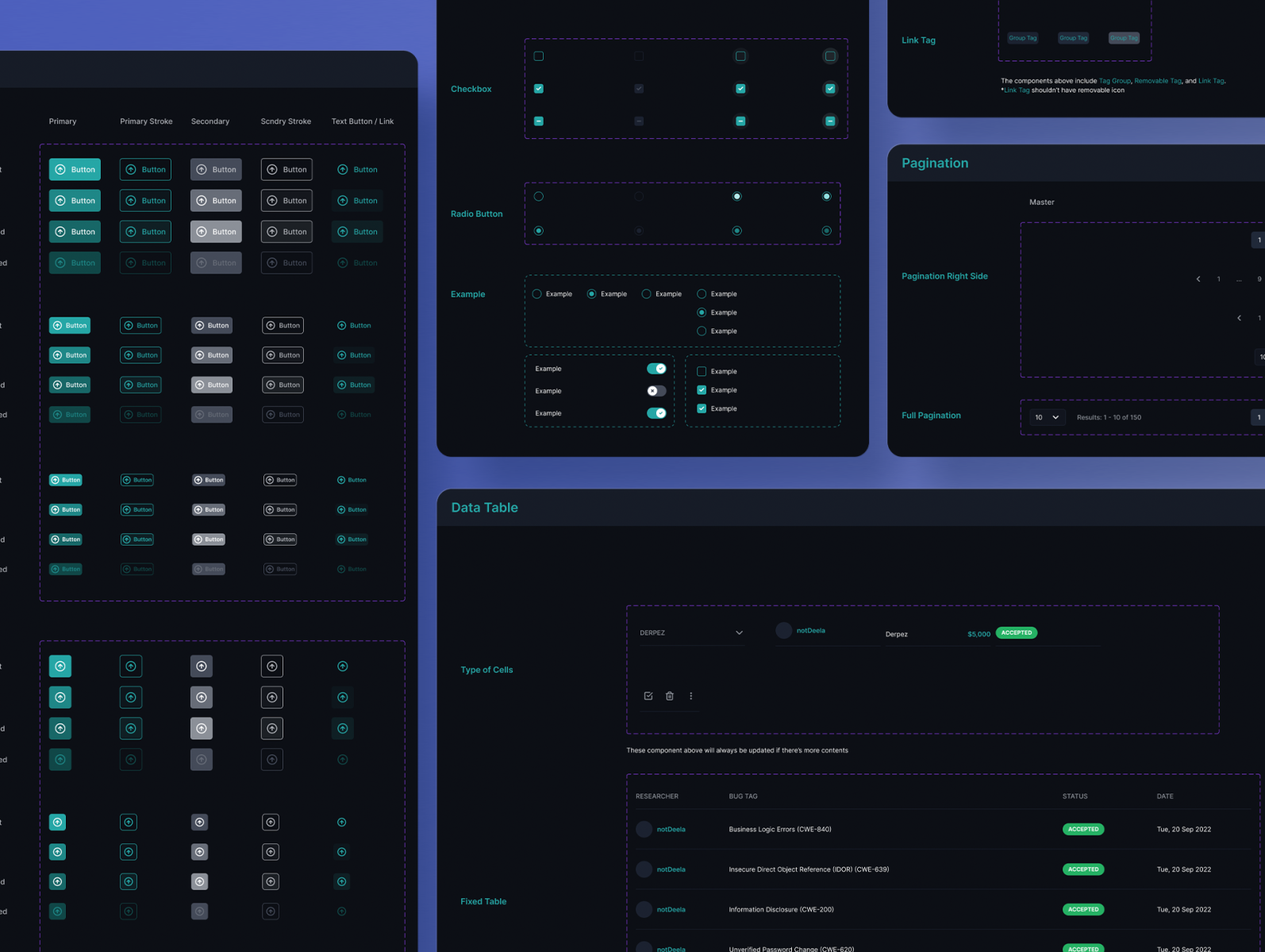 Peris.ai Design System by Aditya Suryadilaga on Dribbble