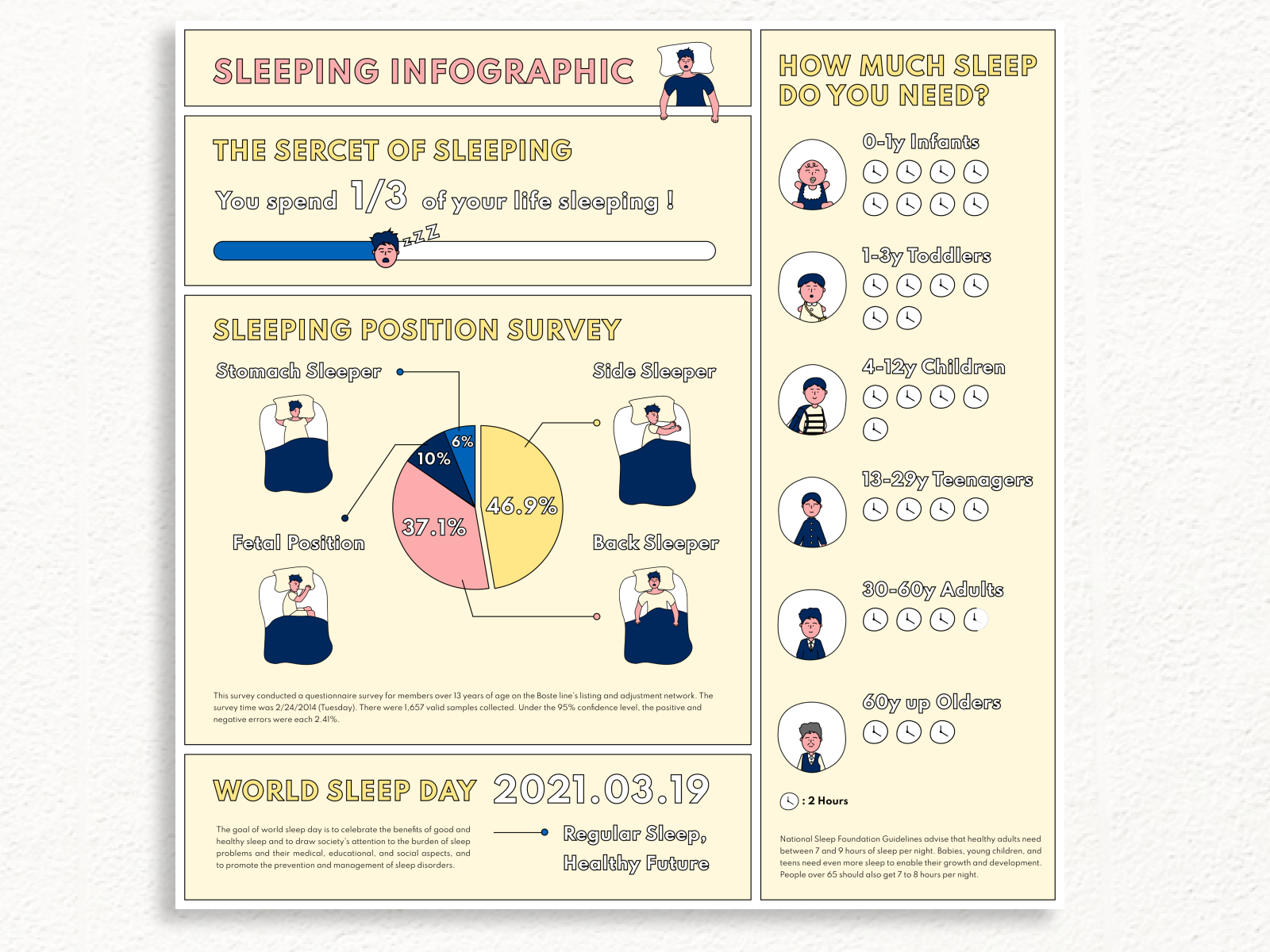 Sleeping Infographic by Iconsoup on Dribbble