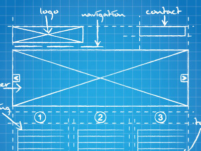 Website Blueprint by Dustin Leer on Dribbble