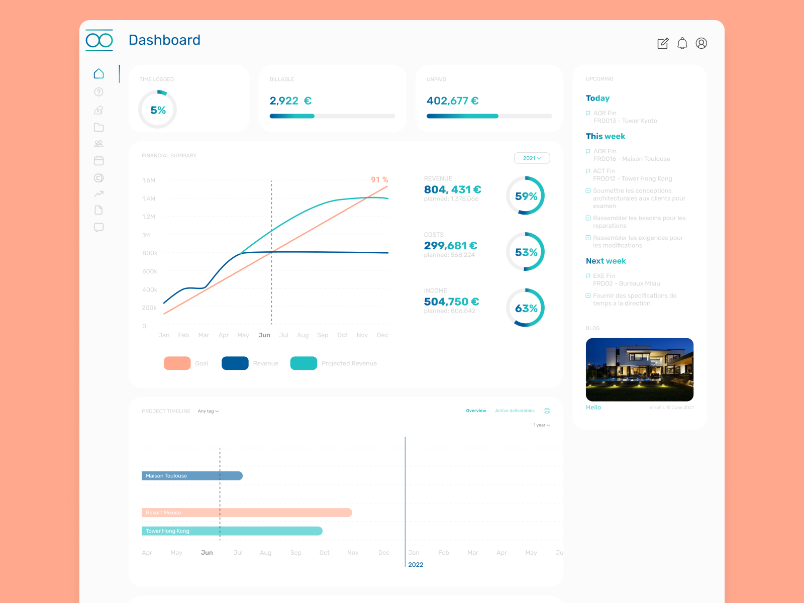 Dashboard redesign by Diana Perevytska on Dribbble