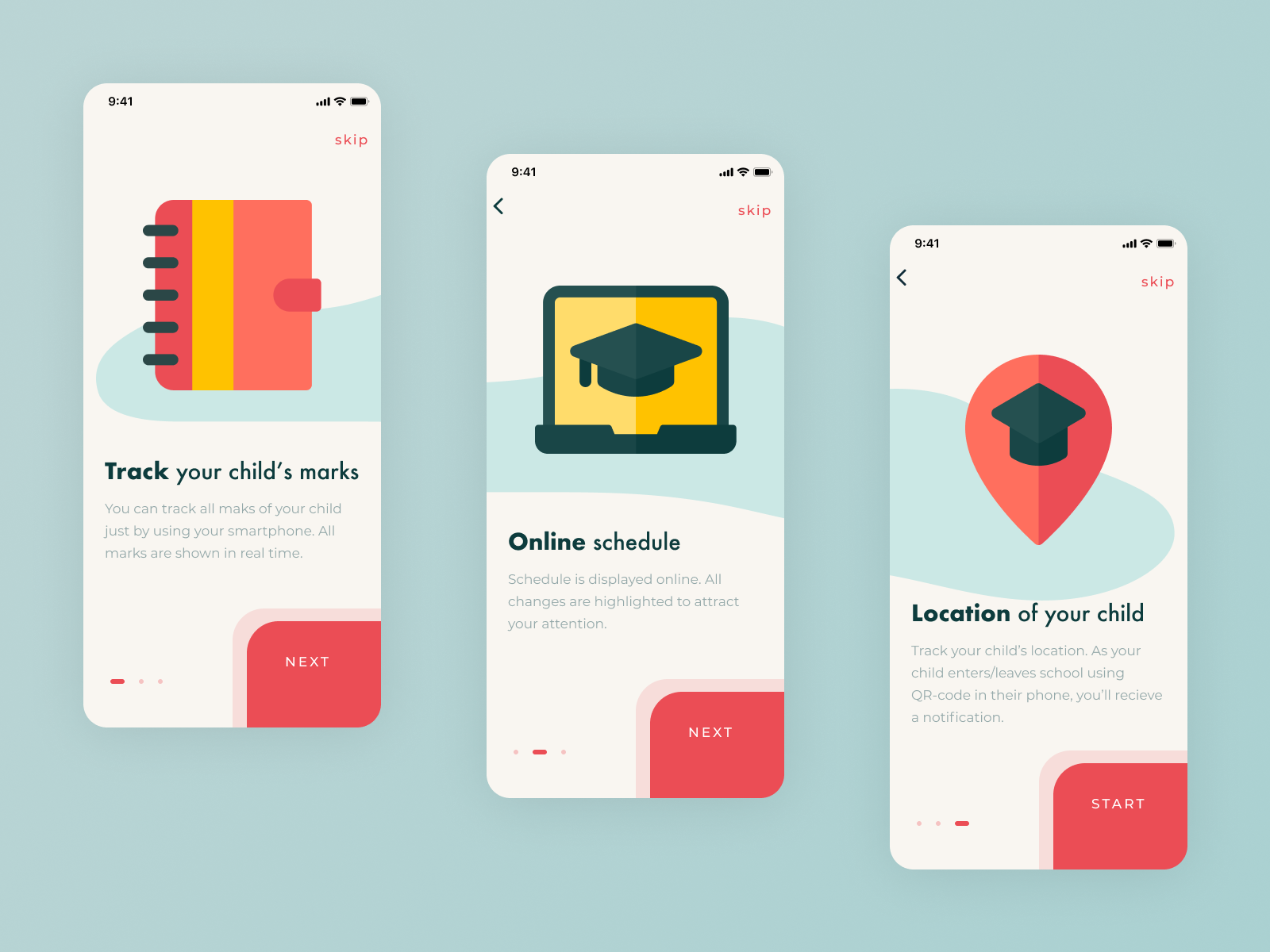 Onboarding Tutorial by Yanina Nikulina on Dribbble