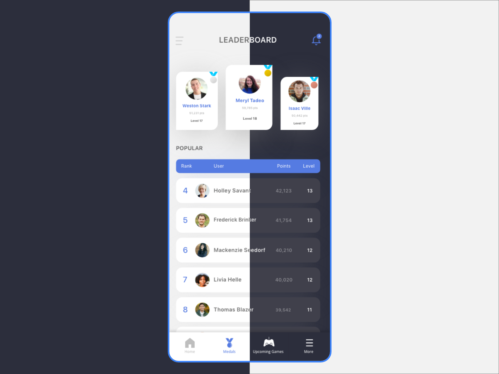 Leaderboard by Antonio Braz on Dribbble