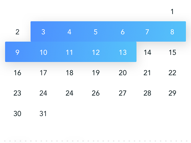 Schedule Planner App - Time Log & Task time log details by Sourav Maity ...
