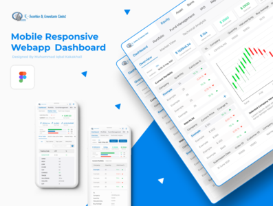 Mobile Responsive Webapp Dashboard by Muhammad Iqbal on Dribbble