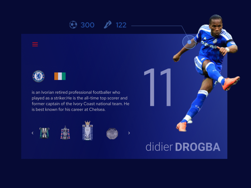 User Profile - Football edition by Shoyeb Memon on Dribbble