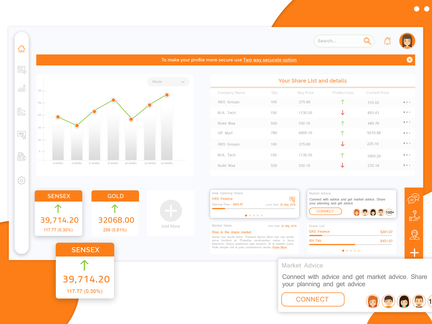 Dribbble - market-panel-dashboard.jpg by Wkreater By Ruchi