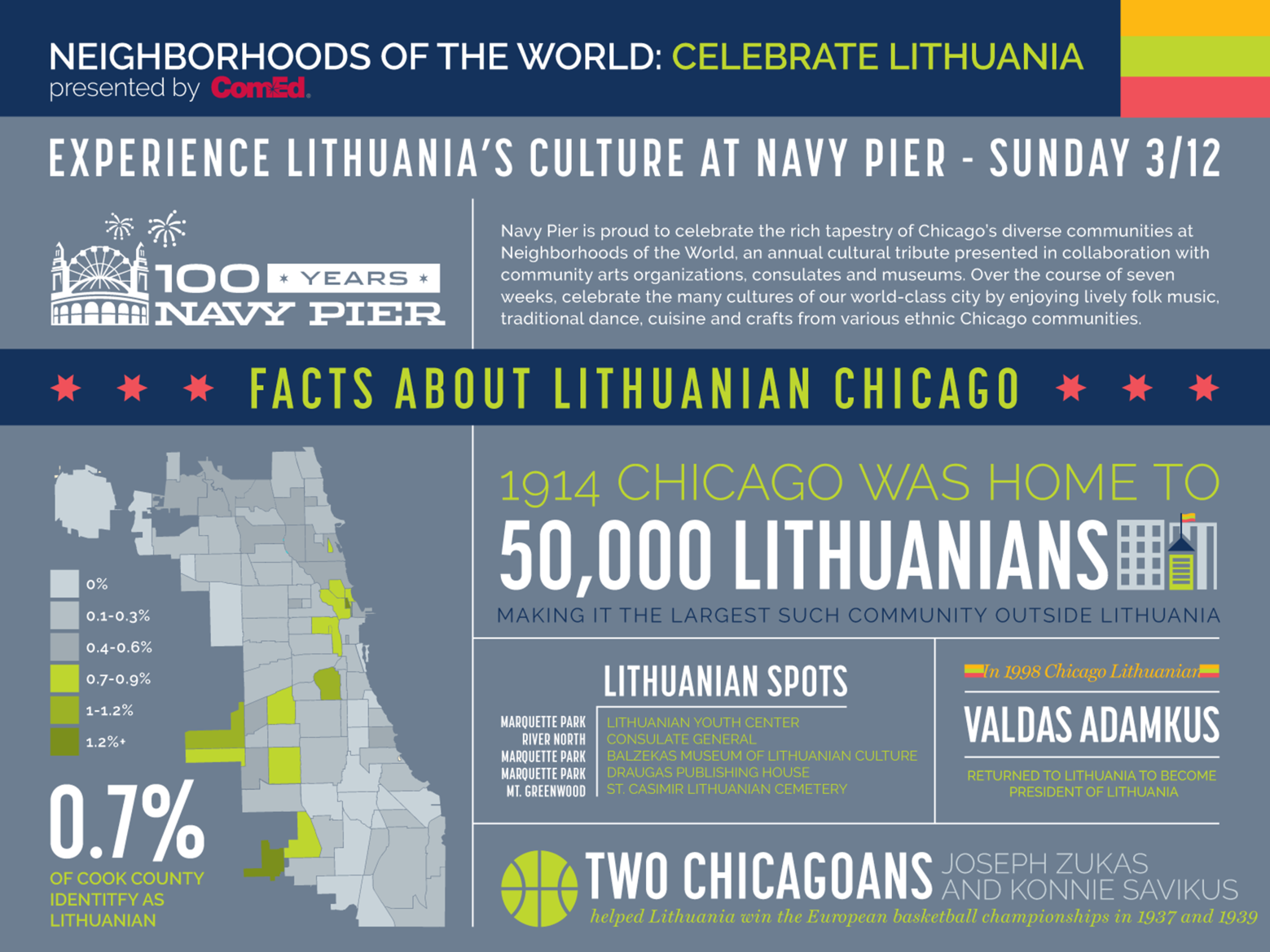 Neighborhoods of the World featuring Lithuania Infographic by Erin ...