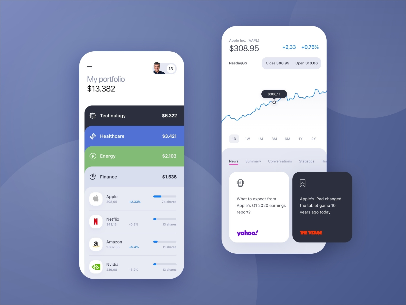 Stock Portfolio App UI Research by Ante Matijaca for Profico on Dribbble