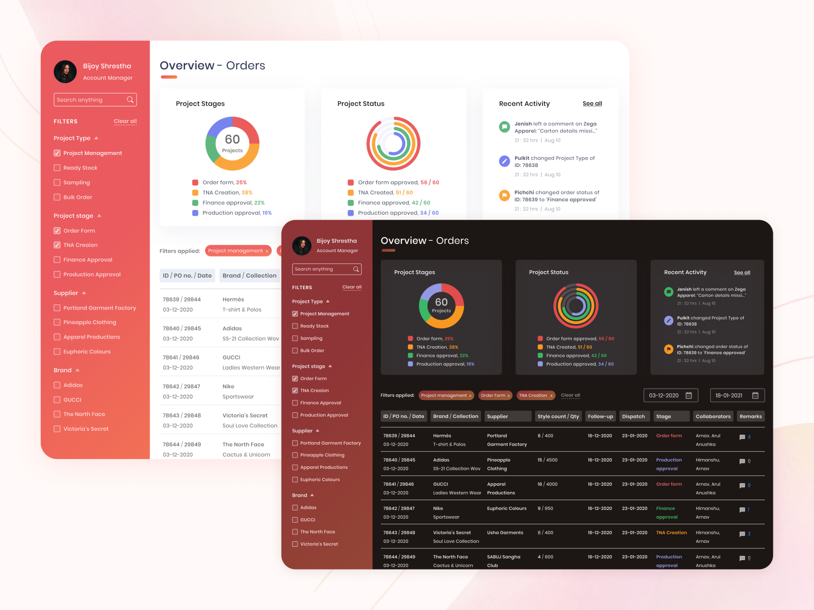 Order Management - Dashboard | Light & Dark Modes by Pulkit Sinha on ...