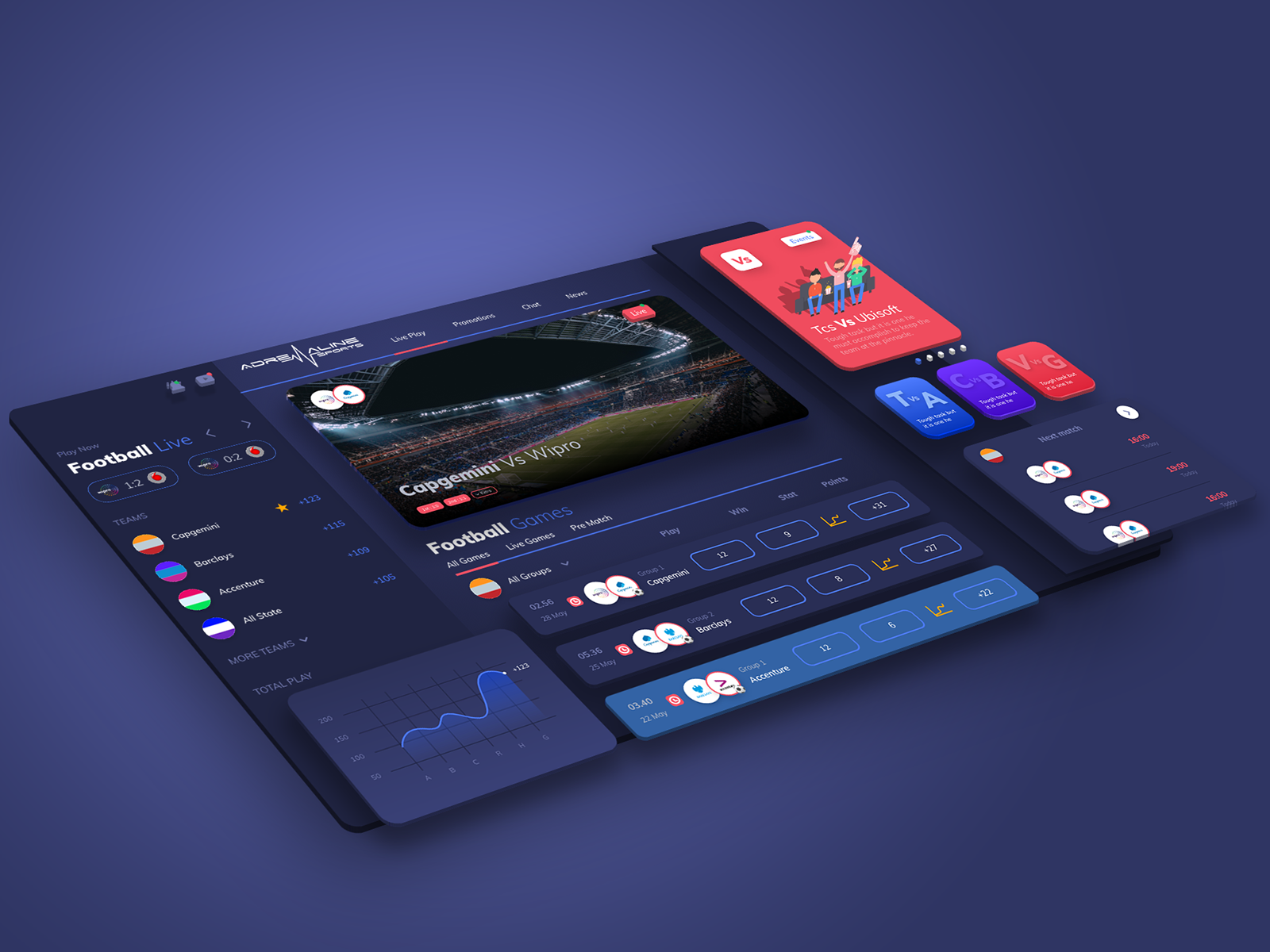 Corporate football league dashboard by Girish Dalvi on Dribbble