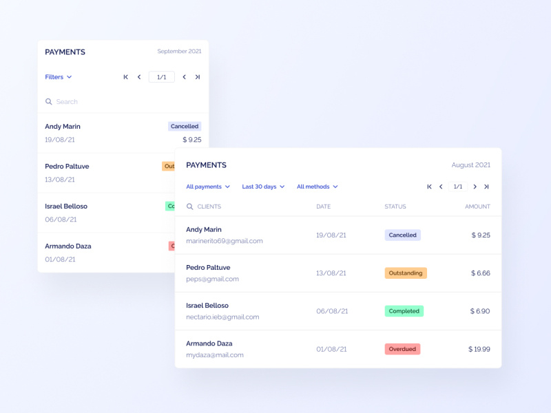 Clean responsive table - Payments manager by Armando Daza on Dribbble