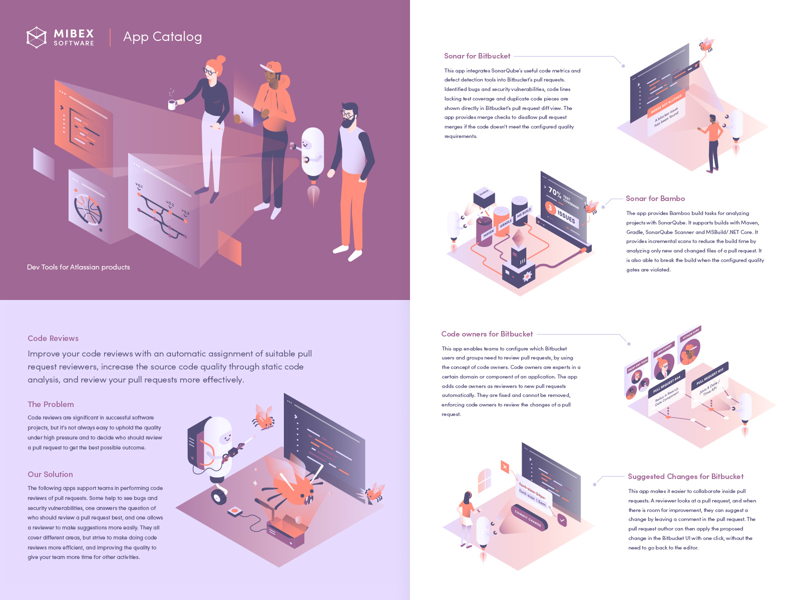 Mibex Brochure 2019 by Oli Lisher on Dribbble