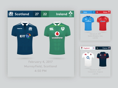 6 Nations Infographics by Fraser Davidson for Cub Studio on Dribbble
