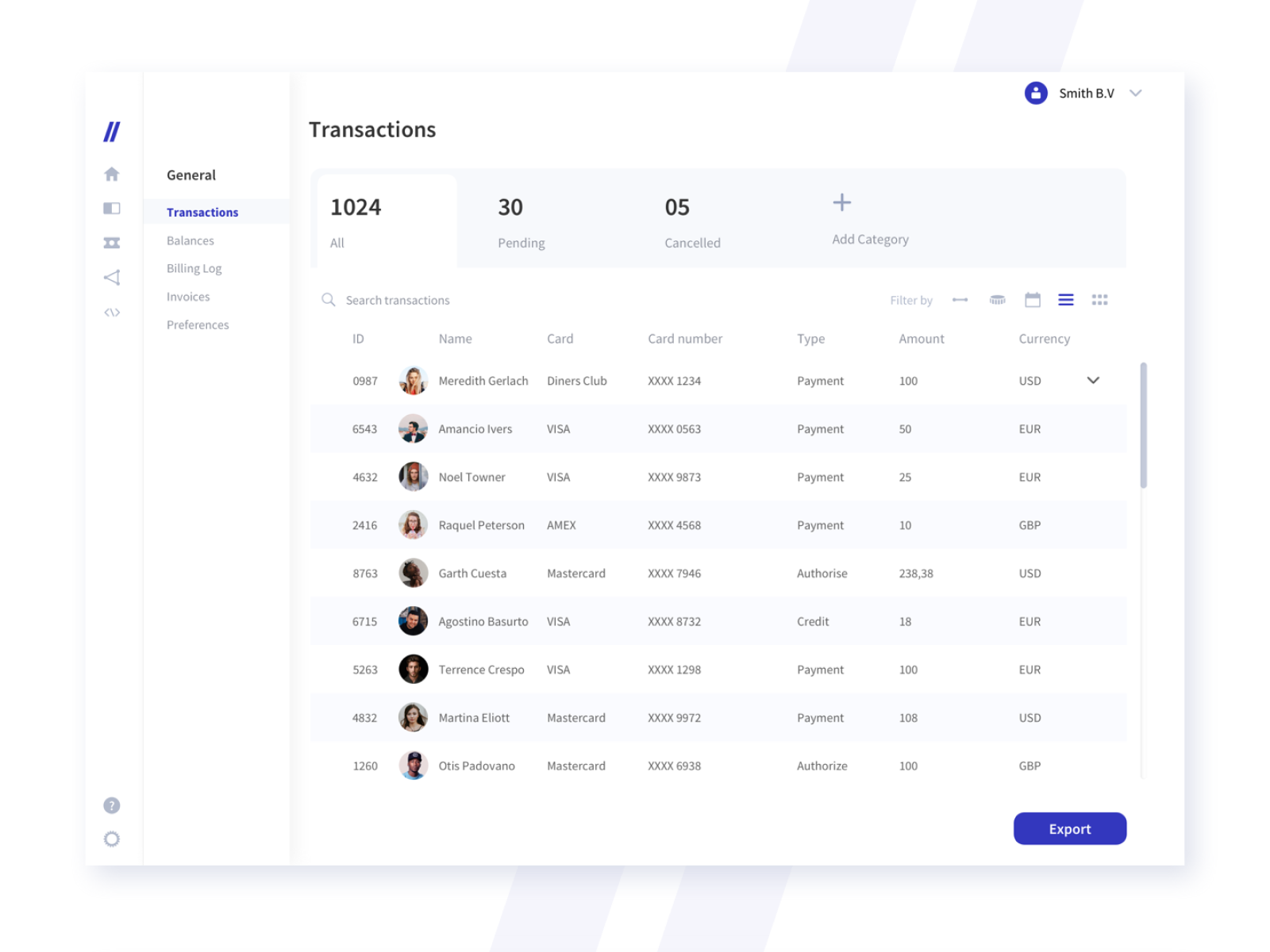 Point of sale system for tablets by luciadoran on Dribbble