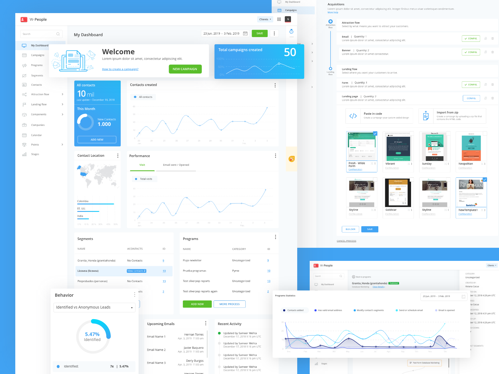 Dashboard People by andrea diaz on Dribbble