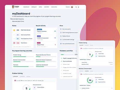Unsw designs, themes, templates and downloadable graphic elements on ...