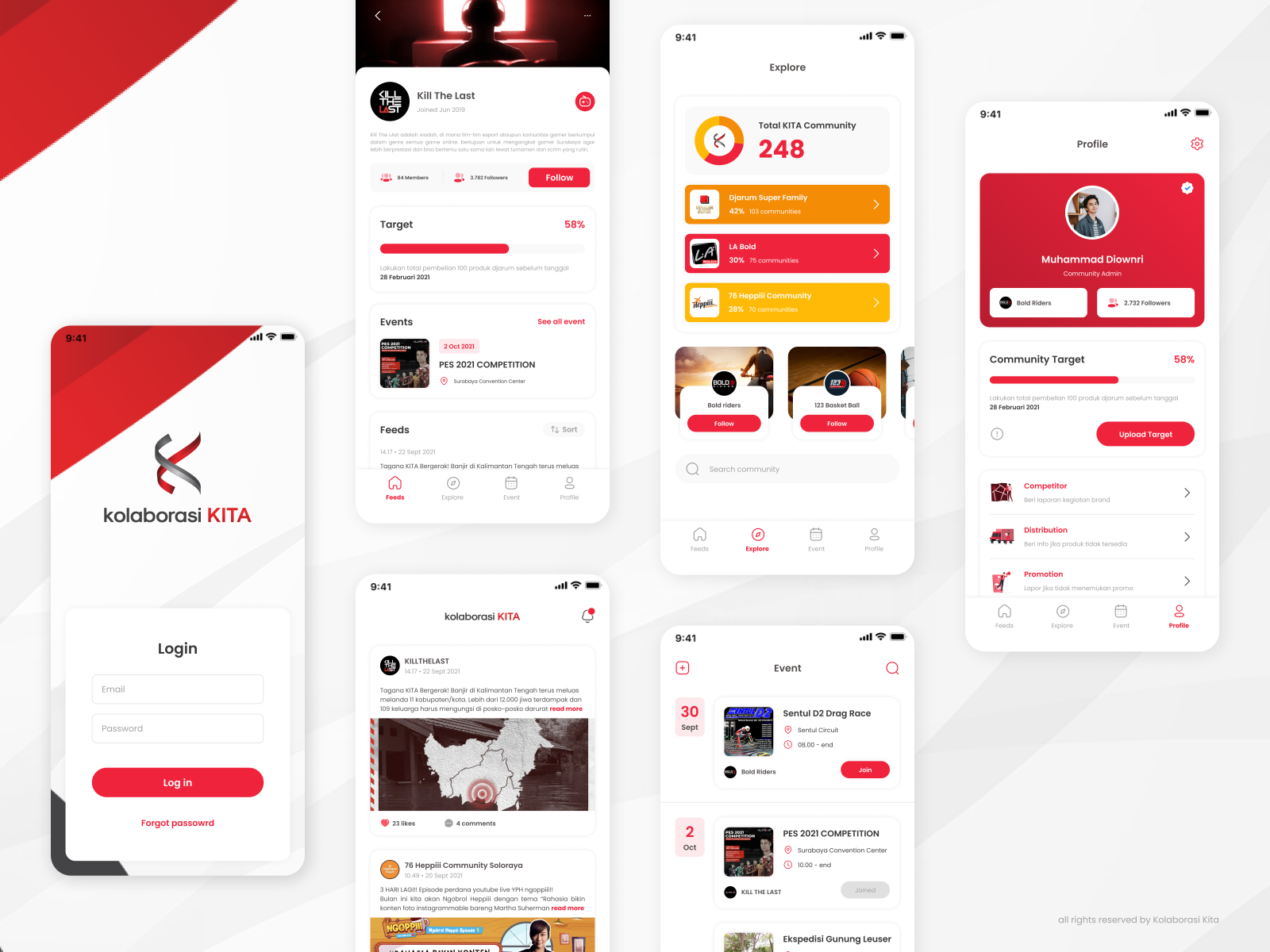 Community Platform by Diownri M on Dribbble