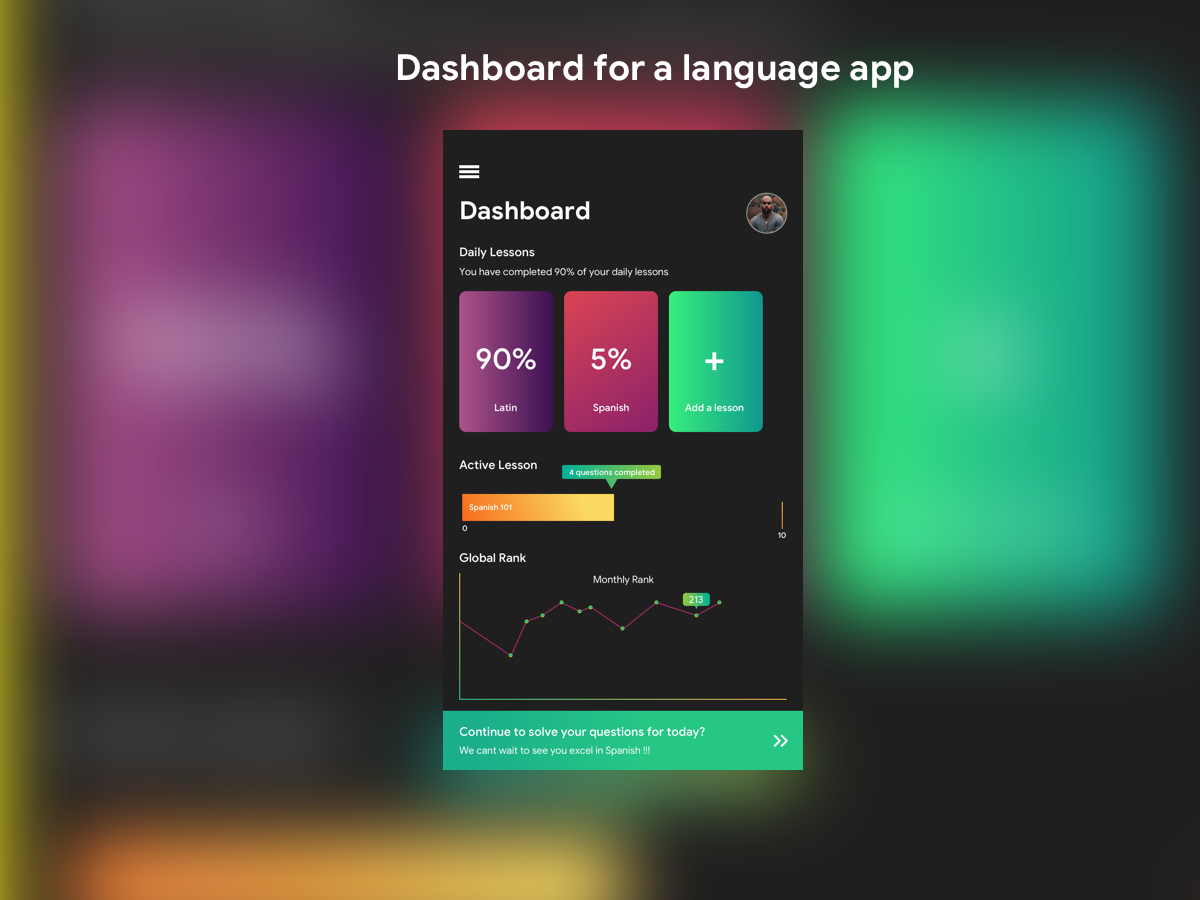 Dashboard For Language App by Jude Osbert on Dribbble
