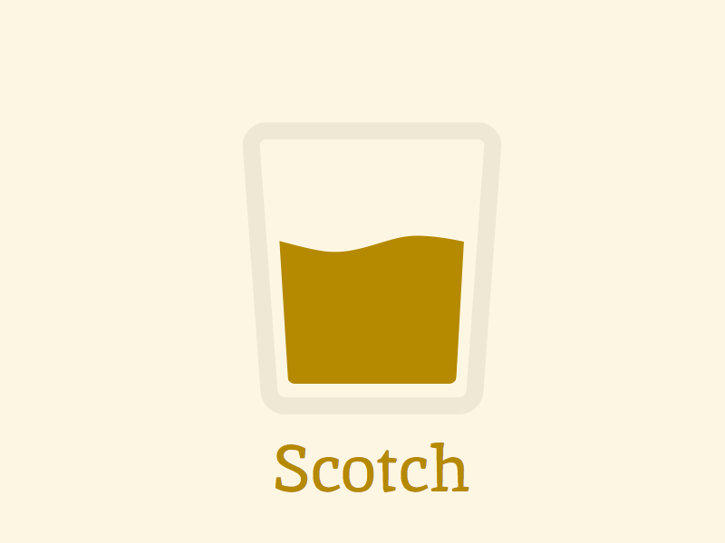 Scotch Logo by Fred Zaw on Dribbble