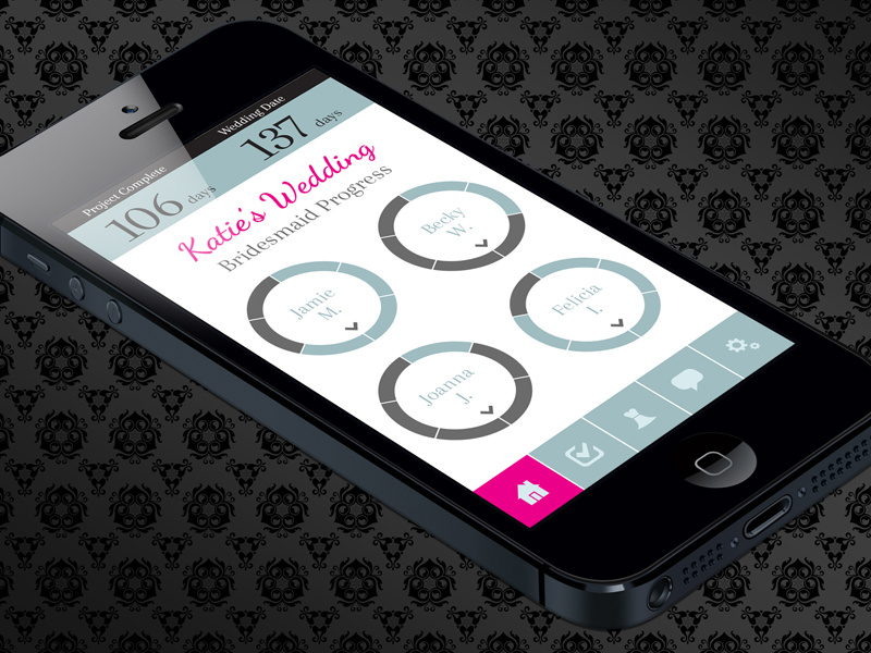 Flat UI Dashboard Concept by Ty Tyner on Dribbble