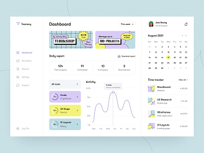To-Do App - Task manager concept by Arounda: UX/UI & WEB on Dribbble
