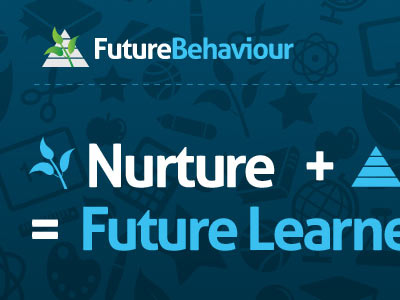 Future Behaviour Banner by Stu Bamforth on Dribbble