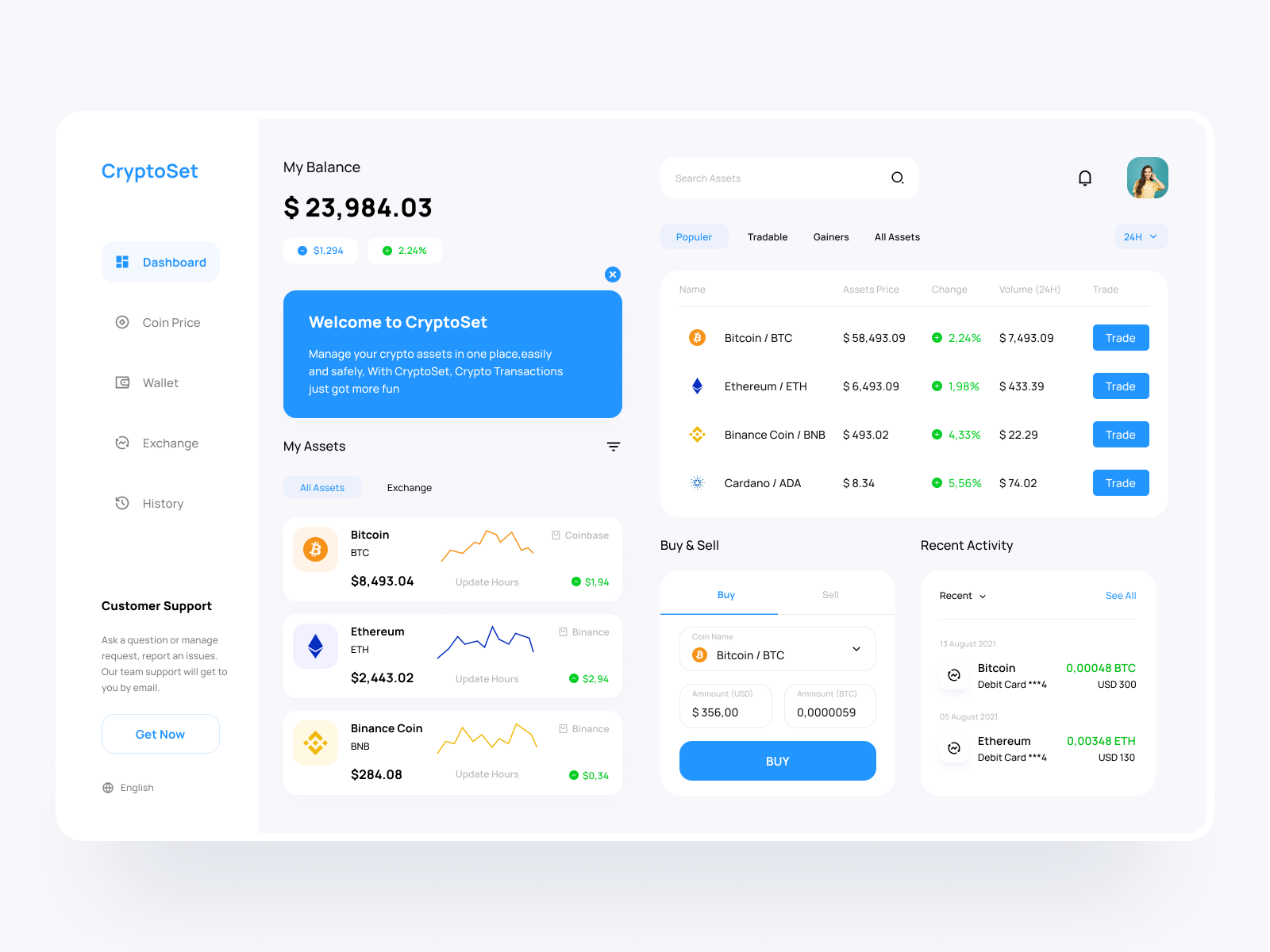 Crypto Exchange - Dashboard by Luky Erdiand 🦖 for Morva Labs on Dribbble