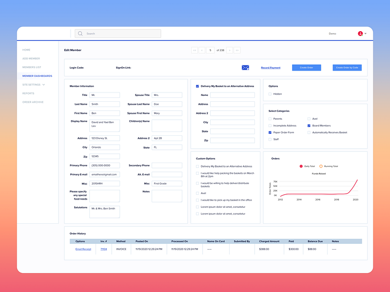 Membership Dashboard designs, themes, templates and downloadable ...
