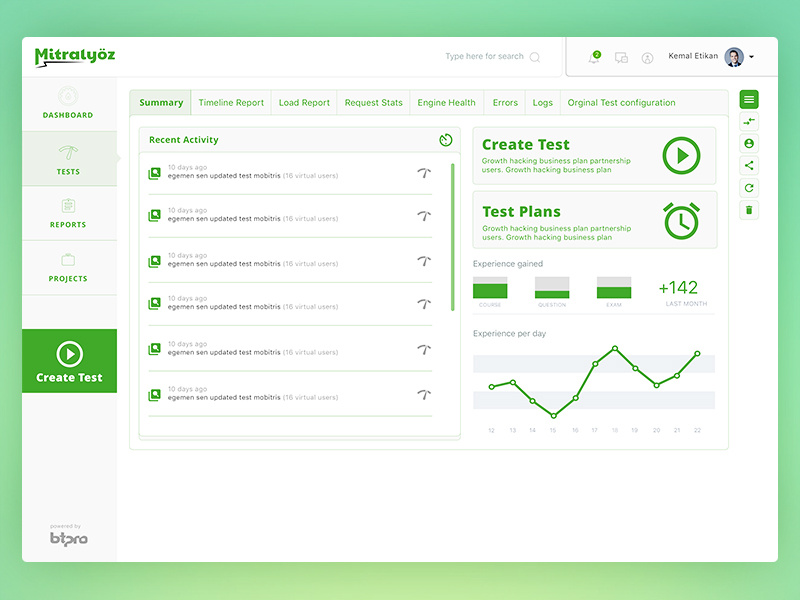 Mitralyoz Stress Test Web App/ Dashboard by Yasin Celenk on Dribbble