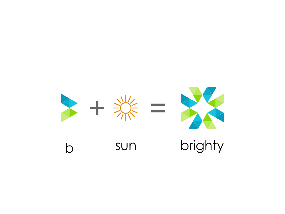 Brighty by Hafidz | @fidznet on Dribbble