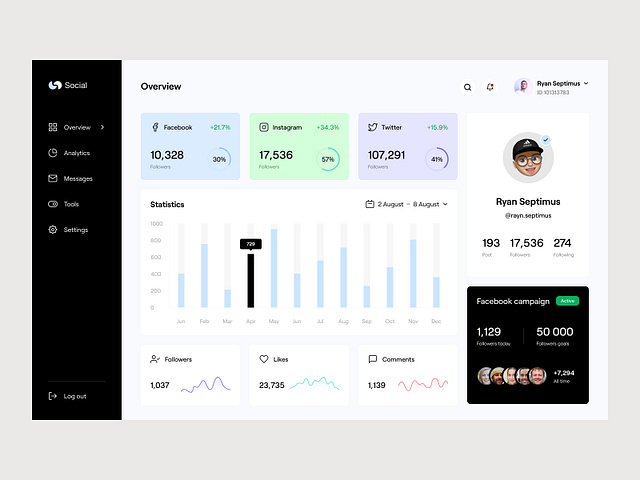 Browse thousands of Mobile Dashboard images for design inspiration ...
