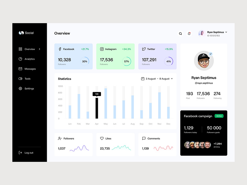 Browse thousands of Mobile Dashboard images for design inspiration ...