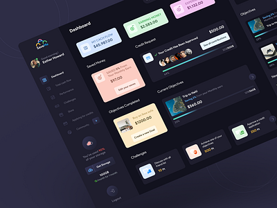 Dashboard Concept UX UI Design (Dark mode) by youssef koulouch on Dribbble
