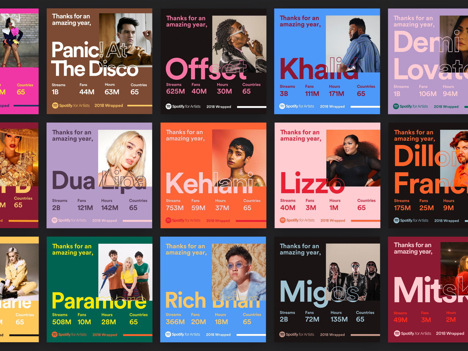 Spotify Wrapped Powerpoint Template