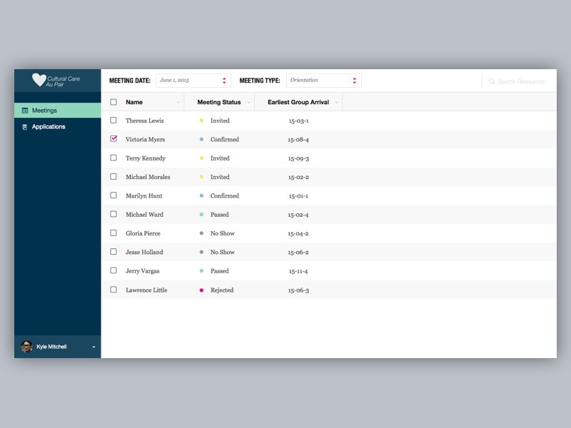 Table Layout by Kyle Mitchell on Dribbble