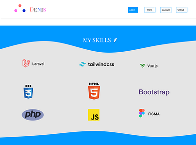 Skills Section designs, themes, templates and downloadable graphic ...
